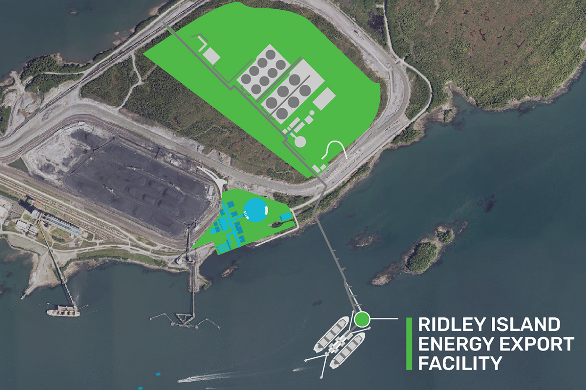 2023 Annual Report | Port of Prince Rupert